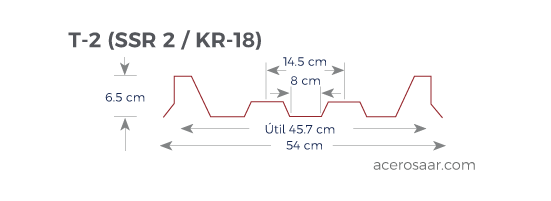 Lámina Poliéster Poliacryl T-2 SSR2 (KR-18 de 45.7 cm) - ACEROS AR